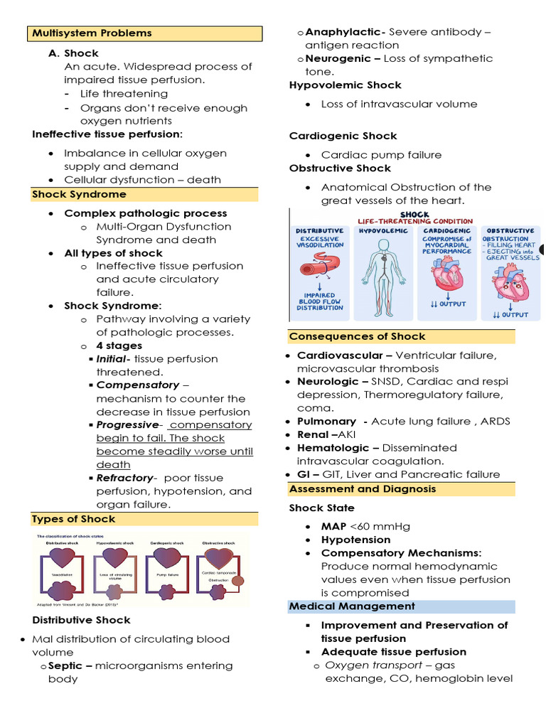 Understanding Shock: Types and Management | PDF | Shock (Circulatory ...