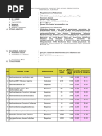 Pengelola Umum Operasional1 | PDF