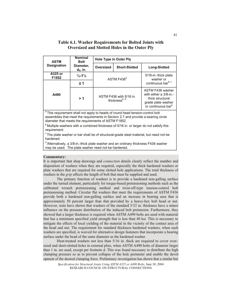 Table 6.1 - Washer Requirements | PDF | Screw | Washer (Hardware)