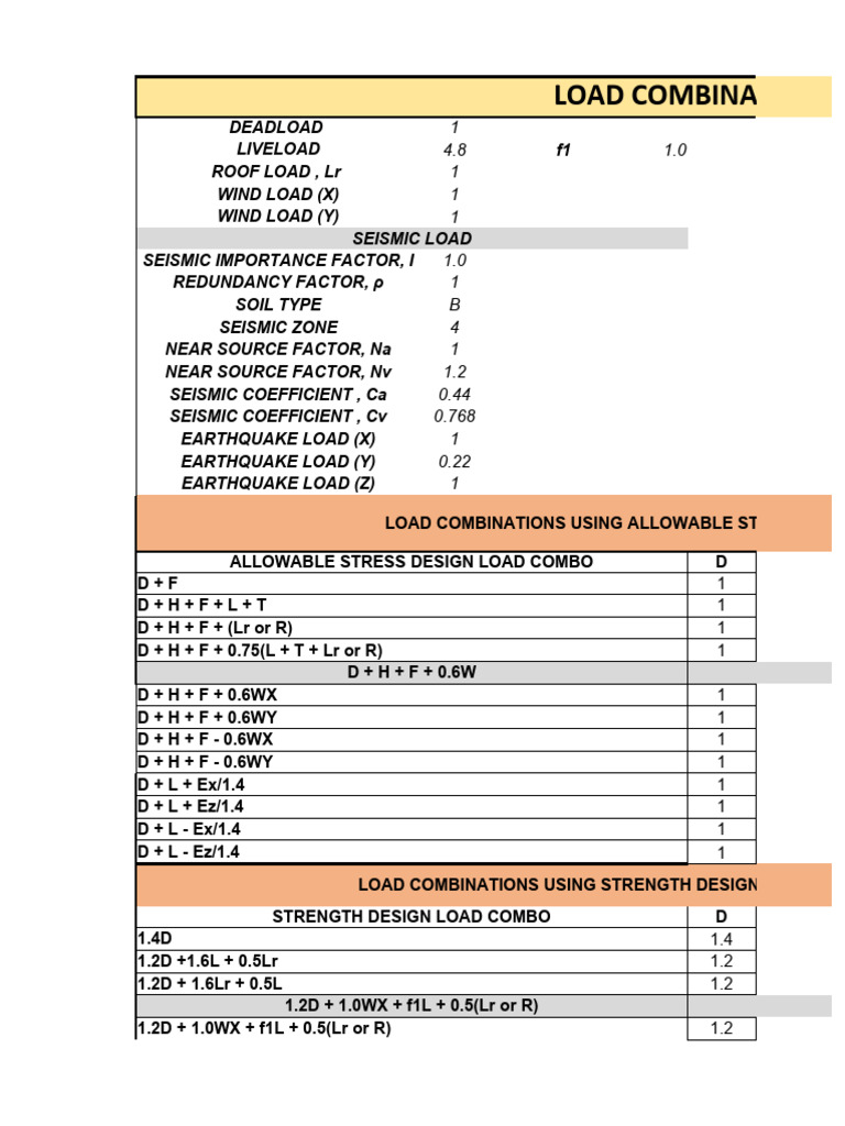 Load Combination 1.0 | PDF | Disasters | Seismology