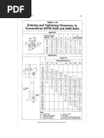 Table J2.1 & J2.2 - Effective Throat of PJP Groove Welds | PDF ...