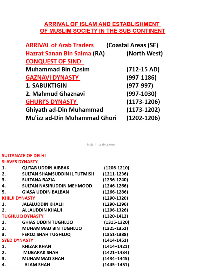 Arrival of Islam and Establishment of Muslim Society 14.02.2020 ...