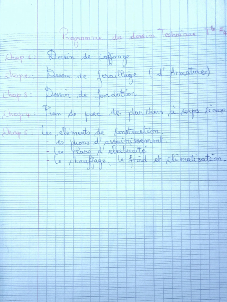 Dessin TF4 2020 | PDF