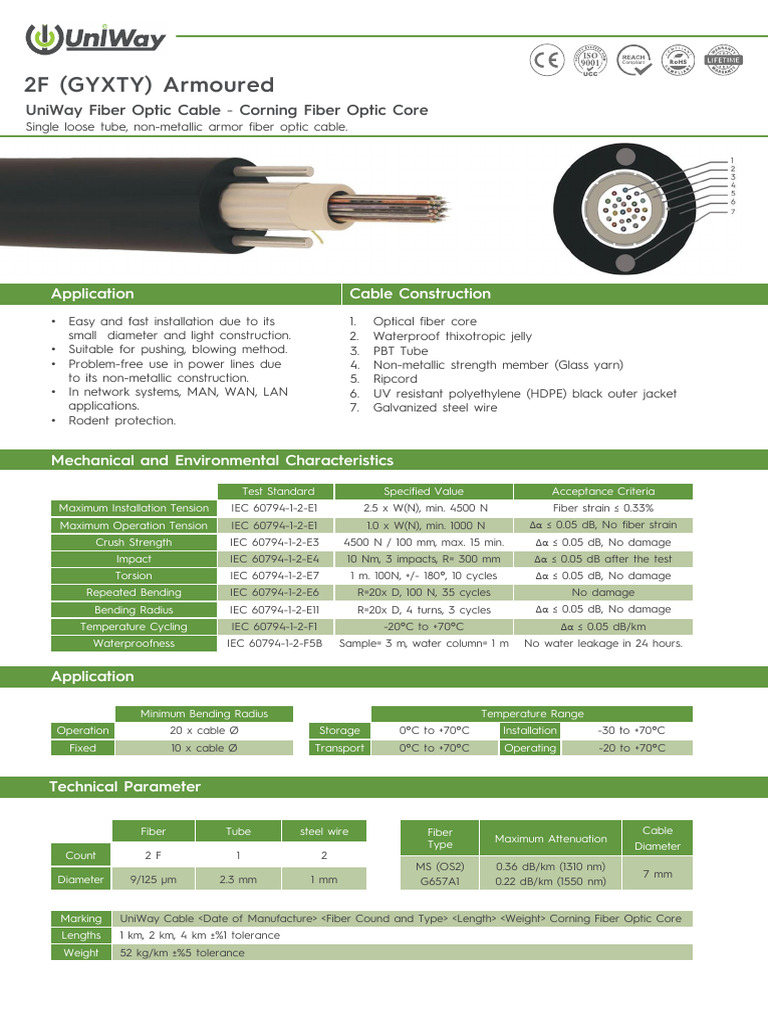UniWay 2F (GYXTY) Armoured | PDF | Optical Fiber | Materials