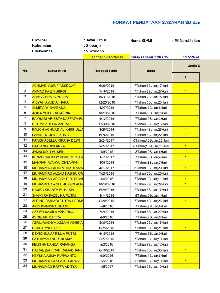 FORM PENDATAAN SD MI KELAS 1 DAN 2 MI NURUL ISLAM JUMPUTREJO-1 | PDF