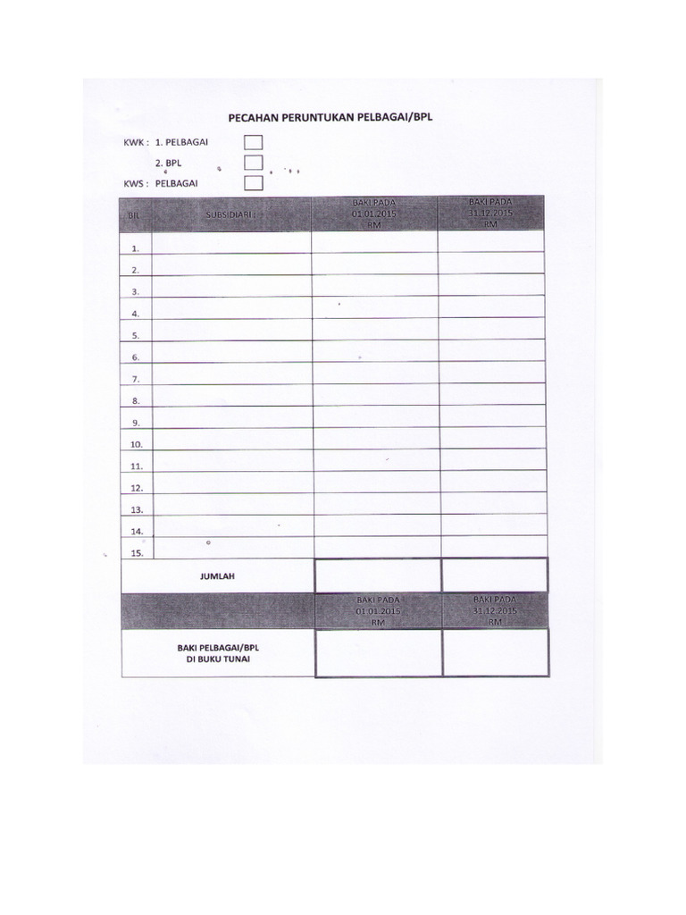 Pecahan Peruntukan Audit | PDF