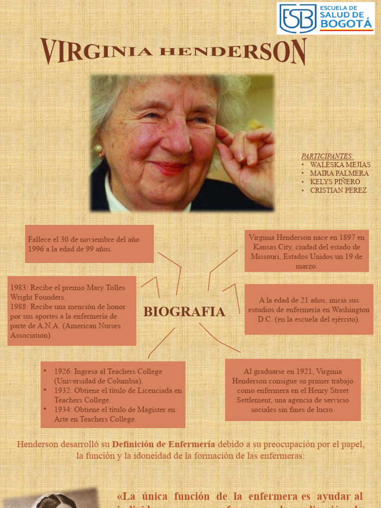 Virginia Henderson Original | PDF