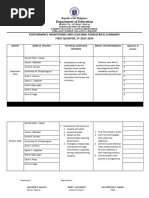 Sample FGD Minutes | PDF | Learning | Teachers