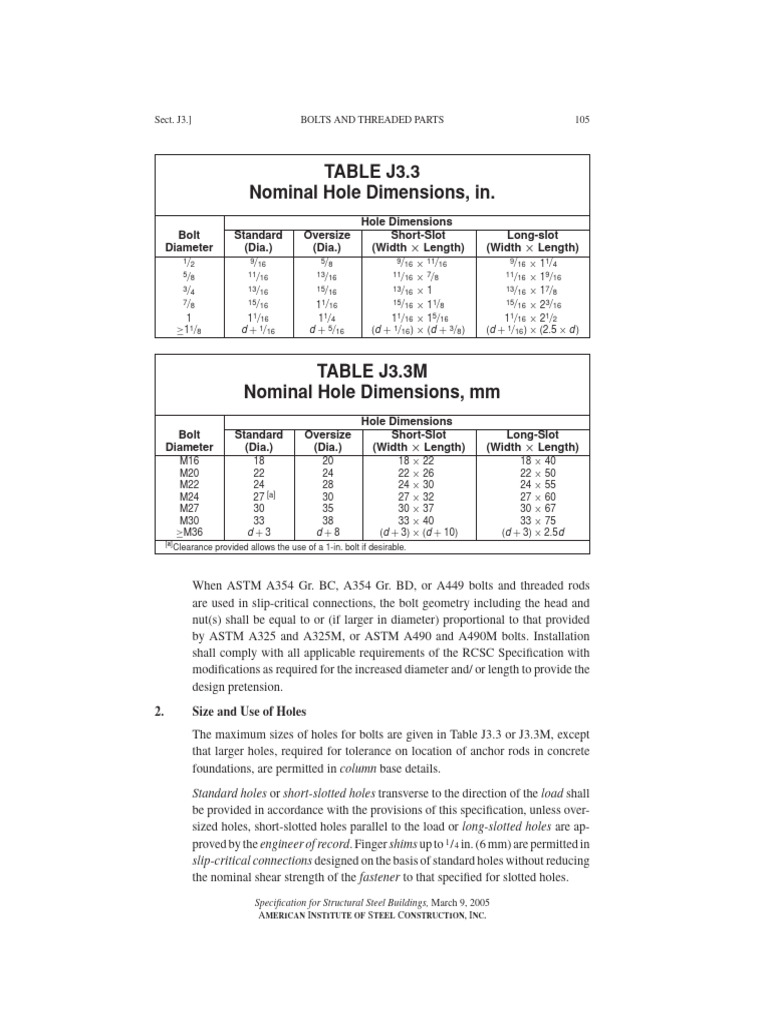 Table J3.3 - Nomial Hole Dimensions | PDF | Screw | Mechanical Engineering