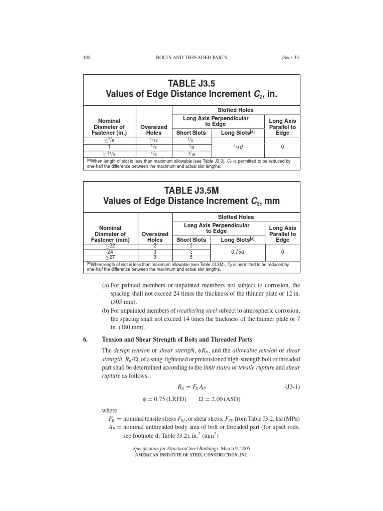 AISC Edge Distance Guidelines for Bolts | PDF | Screw | Mechanical ...