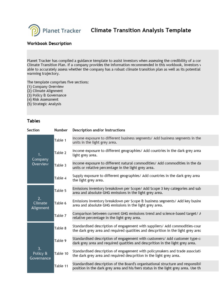 Planet-Tracker-Climate Transition Framework Template | PDF | Climate ...