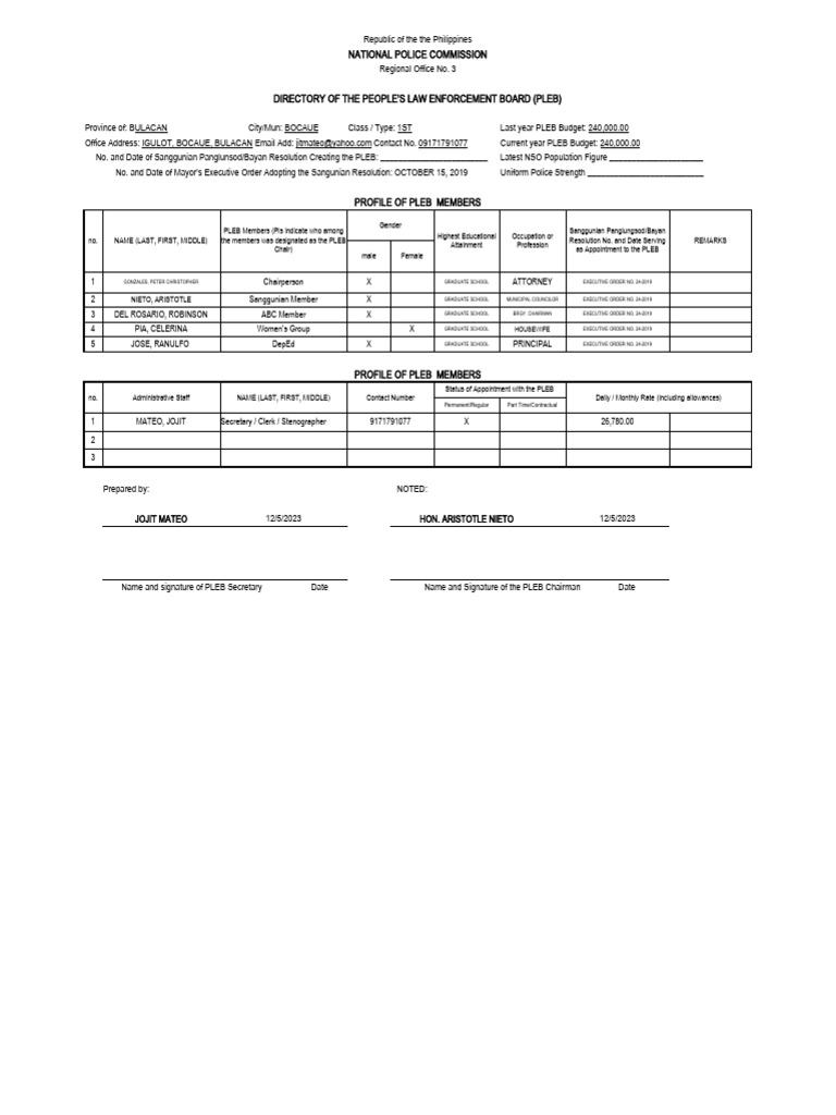 PLEB COMPOSITION and MONITORING OF CASES | PDF | Government | Justice