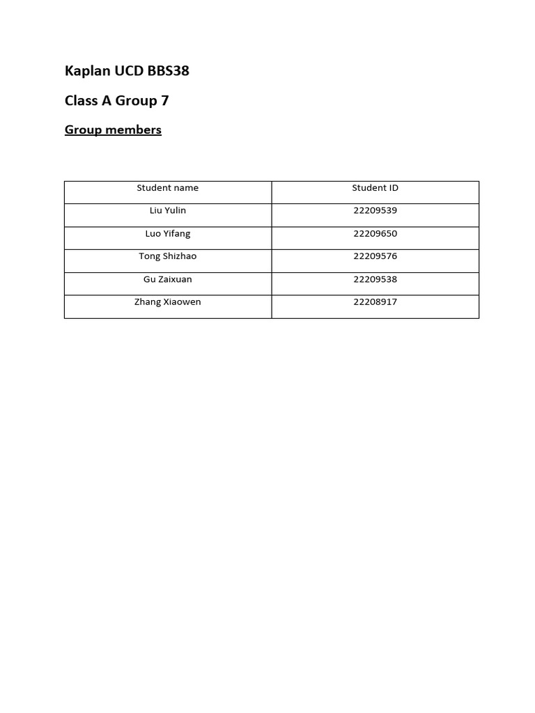 Kaplan UCD BBS38 GroupA Team7 Infographic | PDF | Internet Of Things ...