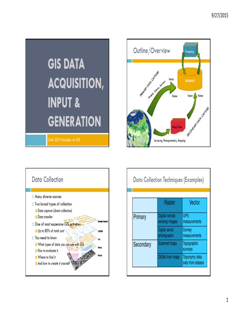 3GIS_Data Input | PDF | Geographic Information System | Image Scanner