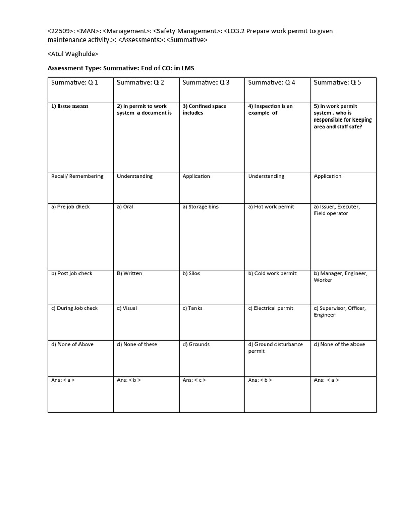 Man Co4 Lo3 Lo3.2 Assessment | PDF | Teaching Methods & Materials