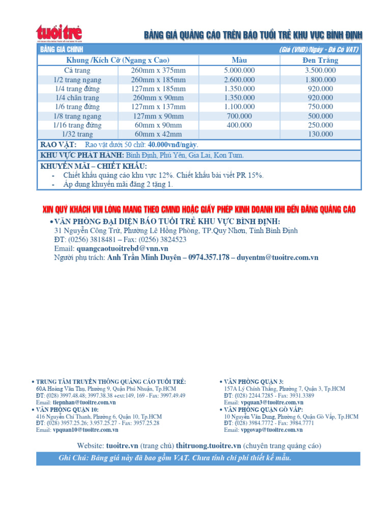 Bang Gia Binh Dinh | PDF