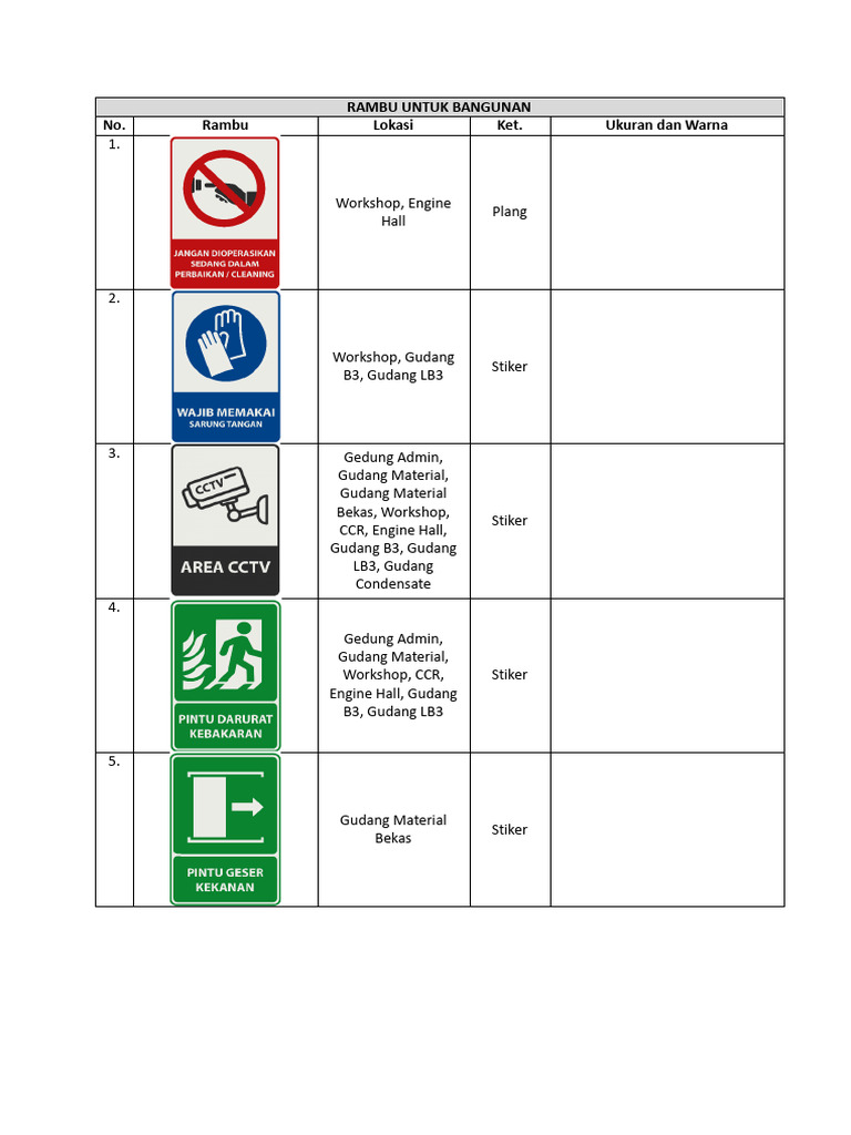Rambu Bangunan: Ukuran dan Lokasi | PDF | Teknologi & Rekayasa