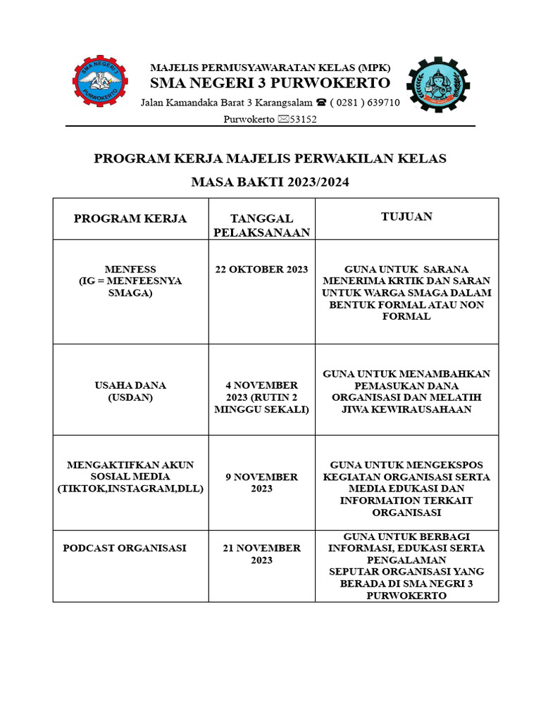 Program Kerja MPK | PDF