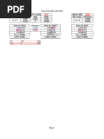 ISO Tolerance K6 J7 by Shaft Size | PDF