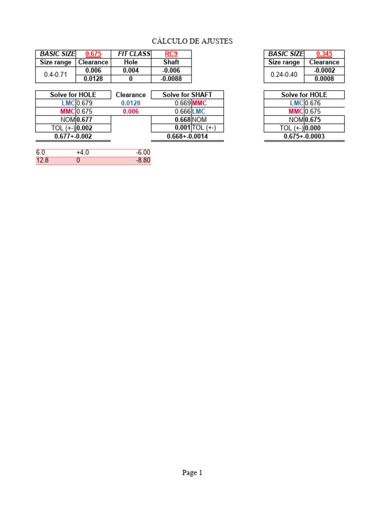 Fit Calculator_machinery Handbook | PDF | Engineering Tolerance ...