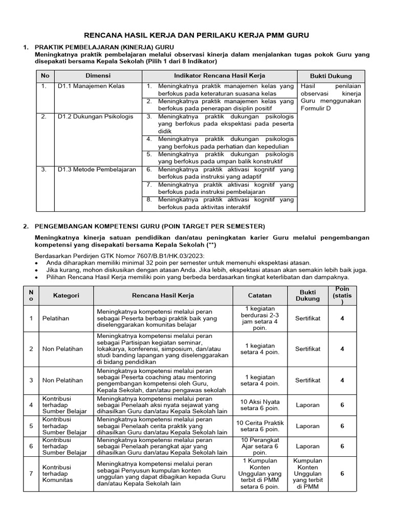 Rencana Kerja dan Kompetensi Guru | PDF
