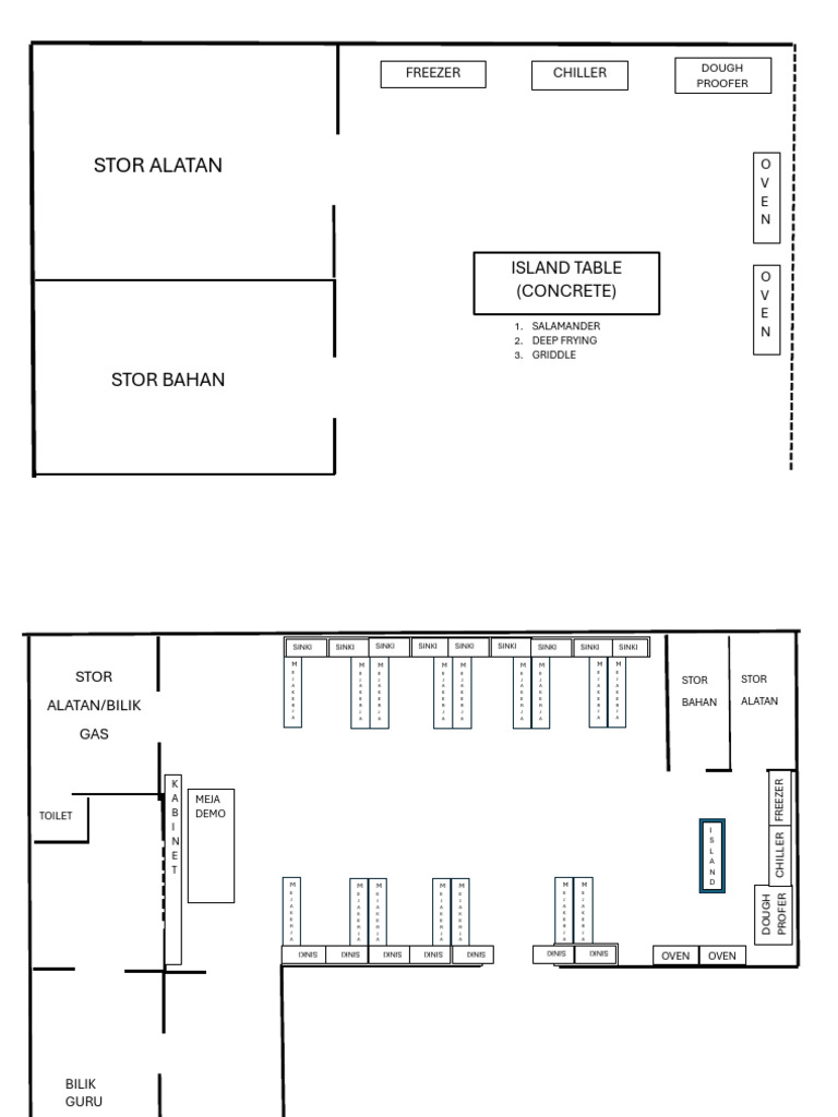 Layout Bengkel Apm | PDF