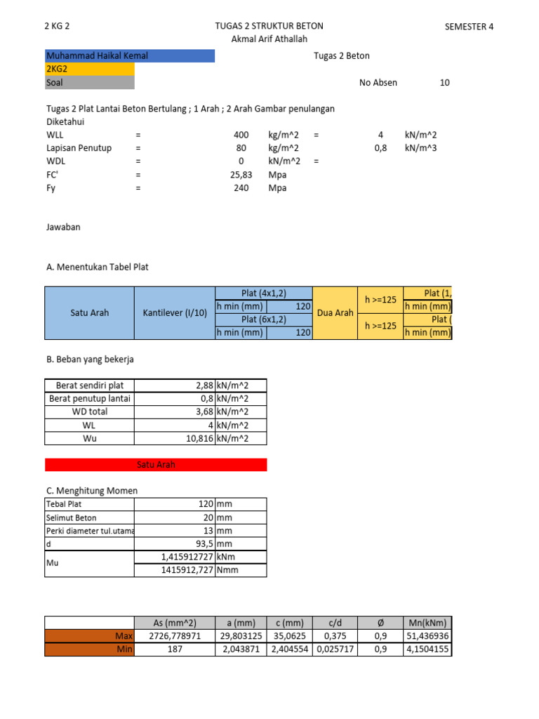 Tugas 2 Beton - Muhammad Haikal Kemal - 2101311041 - 2KG2 | PDF
