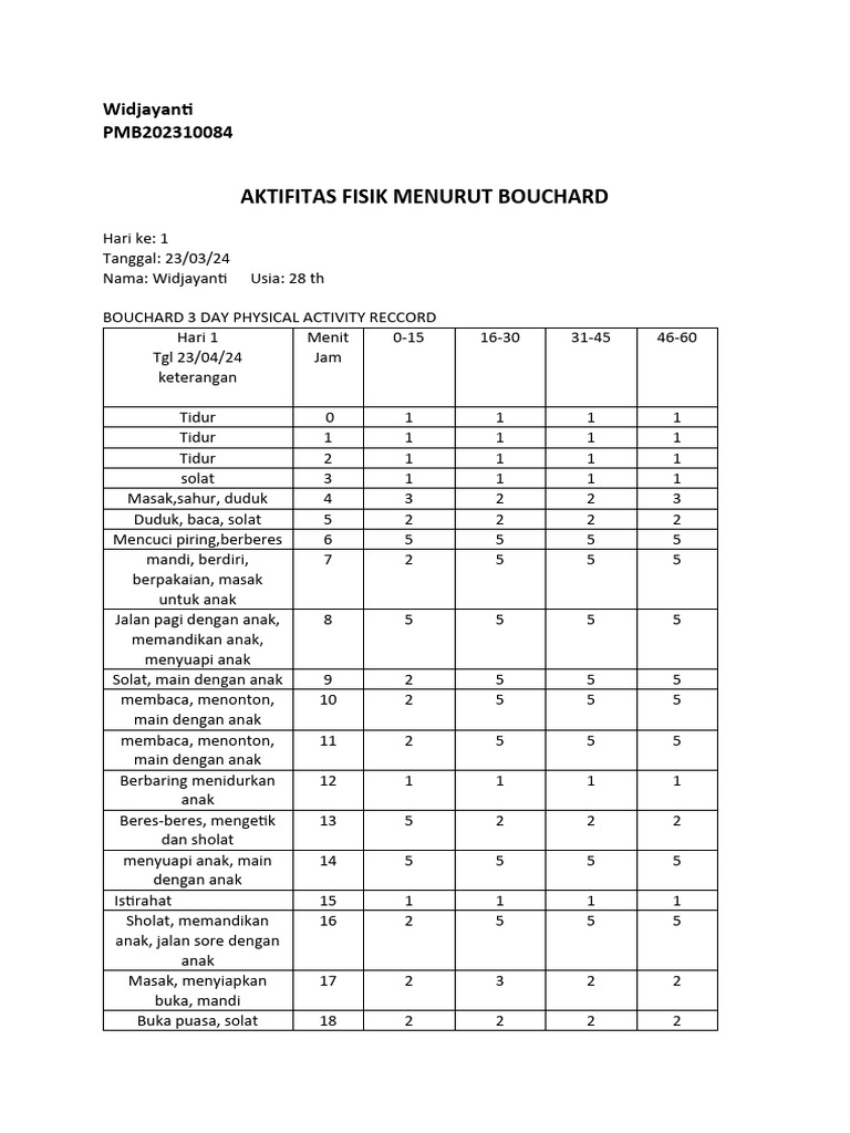 Widjayanti Bouchard | PDF