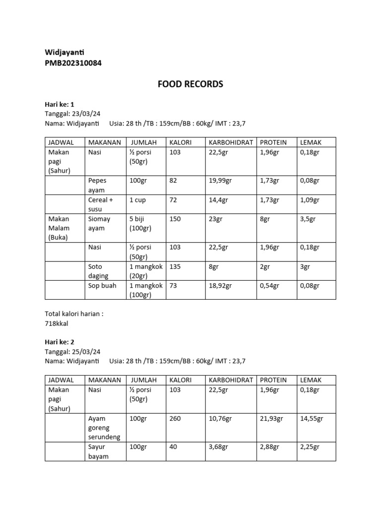 Widjayanti Food Records | PDF