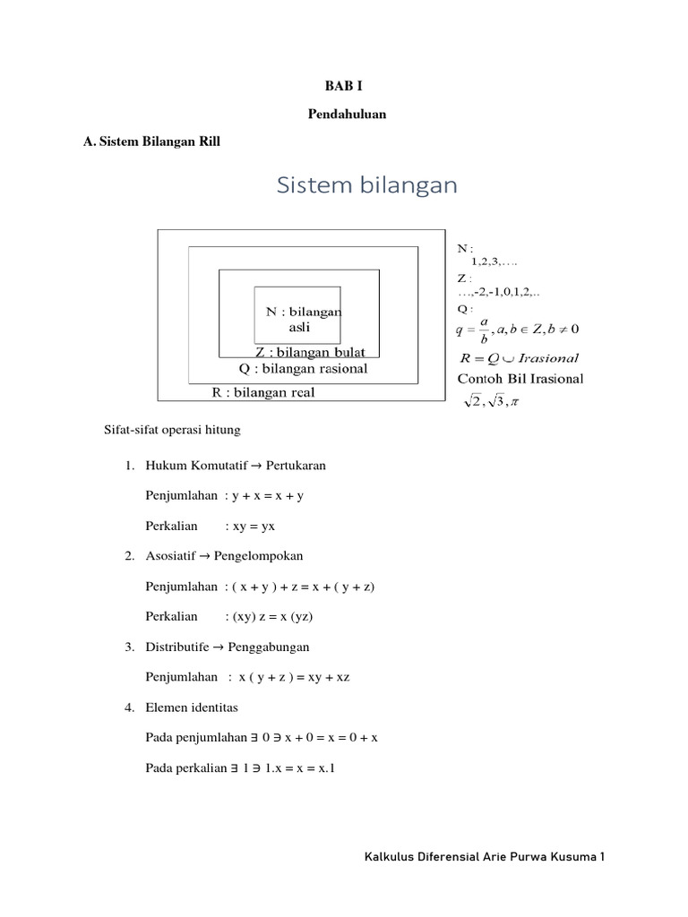 Sifat dan Operasi Bilangan Riil dalam Kalkulus | PDF | Metode & Bahan Ajar