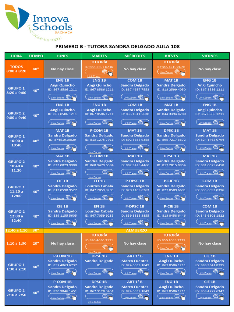 Primero B-1 - 1 - 811980 | PDF