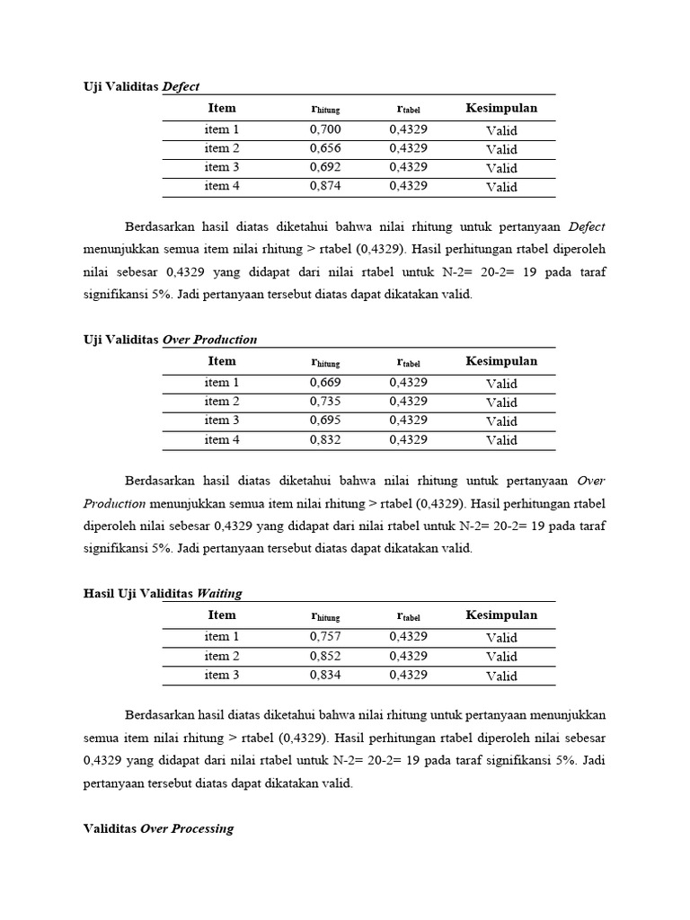 Hasil Uji Validitas 7 Variabel Pdf 8946