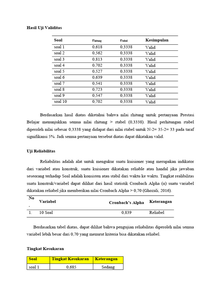 Hasil Uji Validitas Reliabilitas Kesukaran Dan Daya Pembeda | PDF