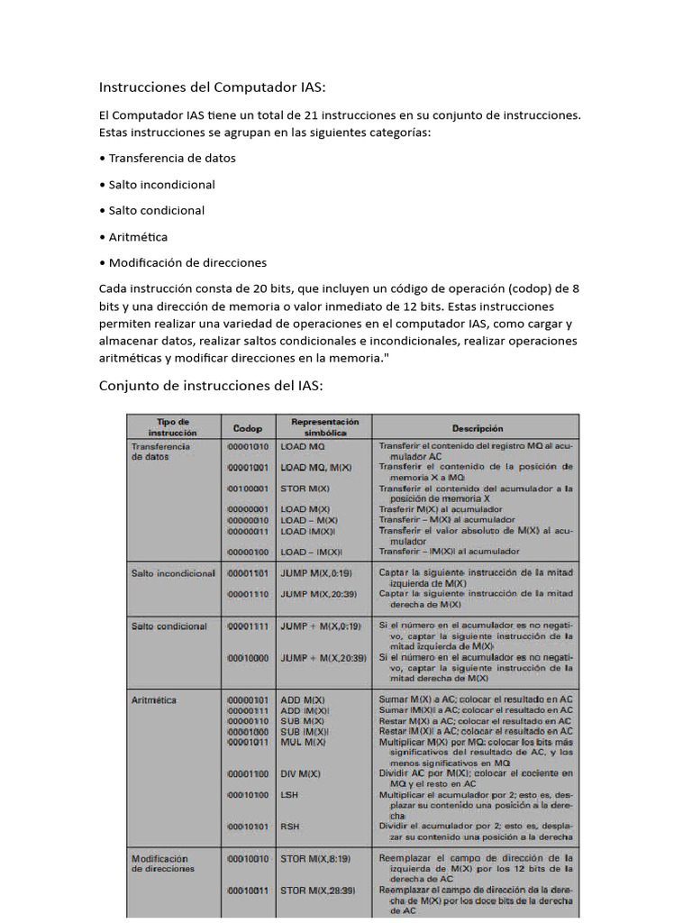 Instrucciones Del Computador IAS | PDF