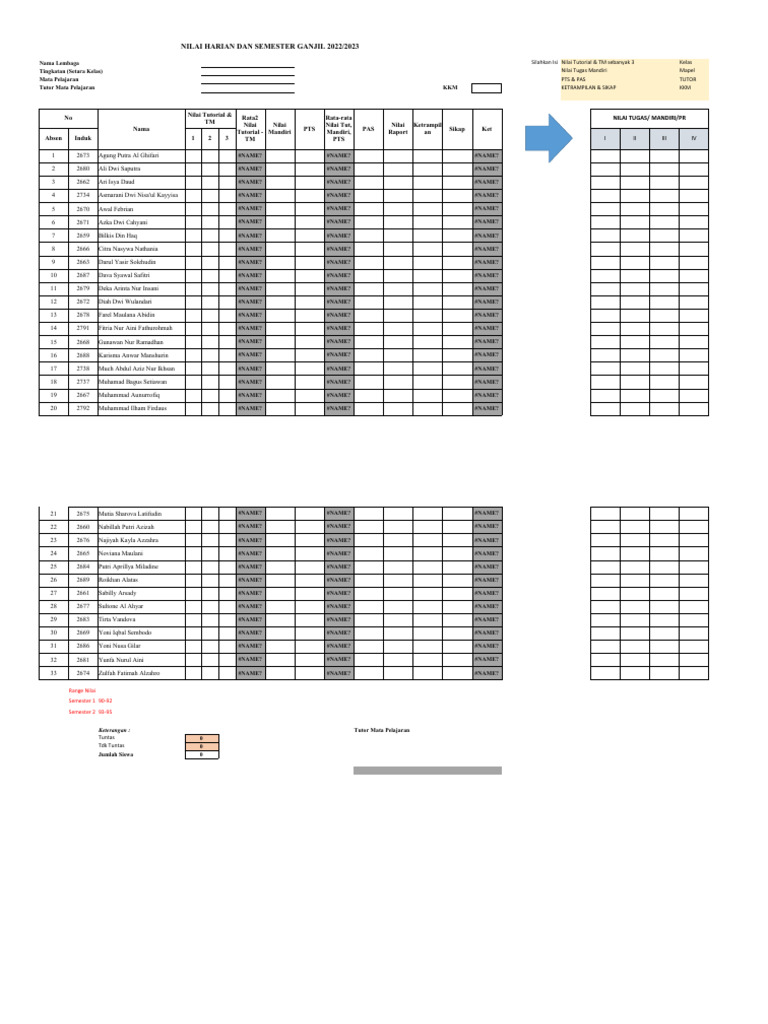 Blangko Nilai 20222023 PKBM Terbaru | PDF