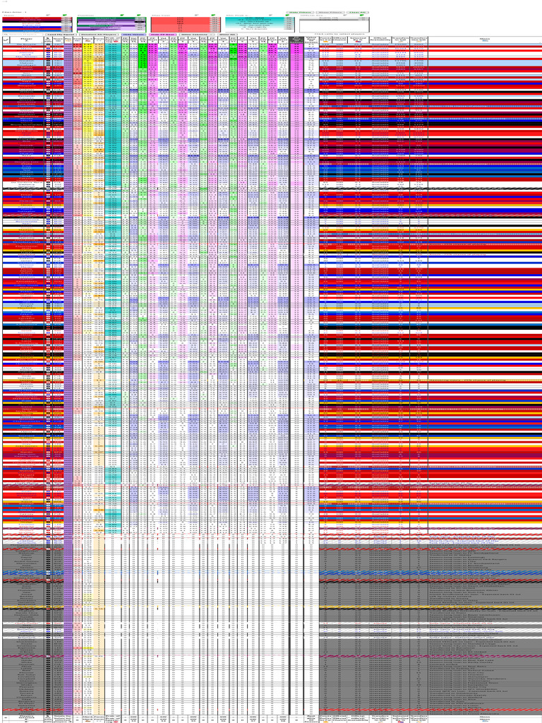FPL Player Predicted Points and Value FPL Form 2 | Download Free PDF ...