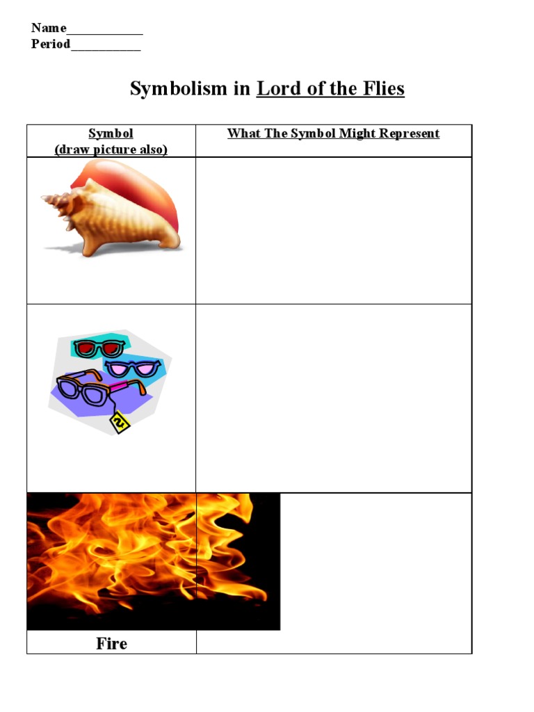 Lord of the Flies Symbolism Chart | PDF