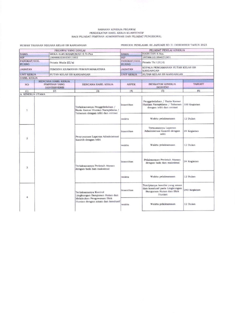 SKP Meka Al 2023 | PDF