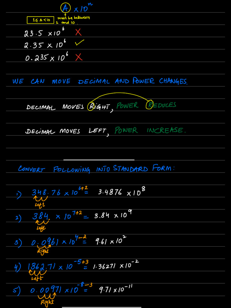 Standard Form P1 | PDF