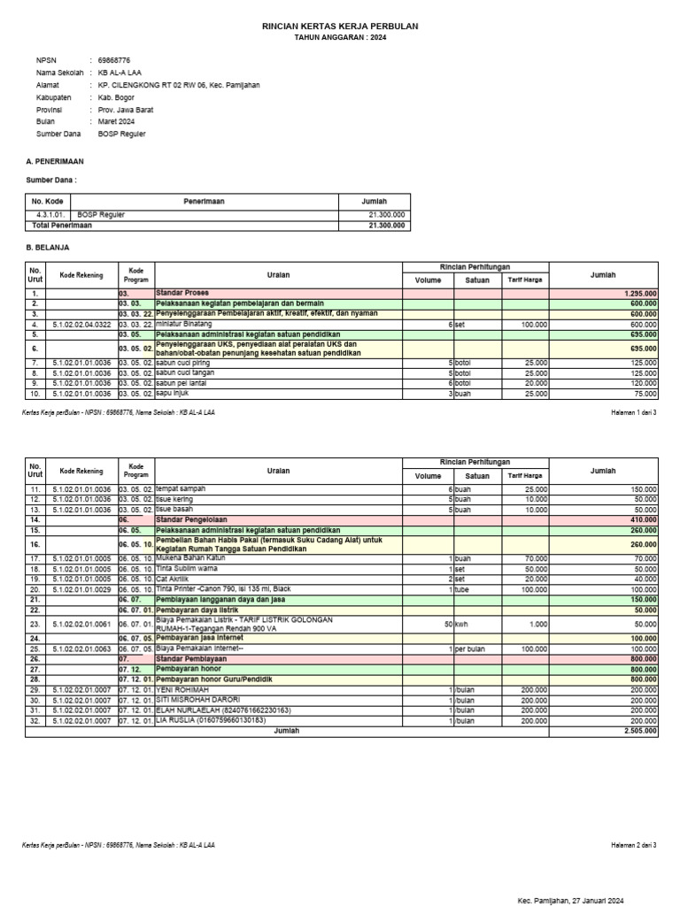 Rapbs Bulan Output | PDF