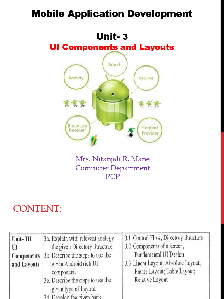 MAD Unit 3 | PDF | Computer File | Page Layout