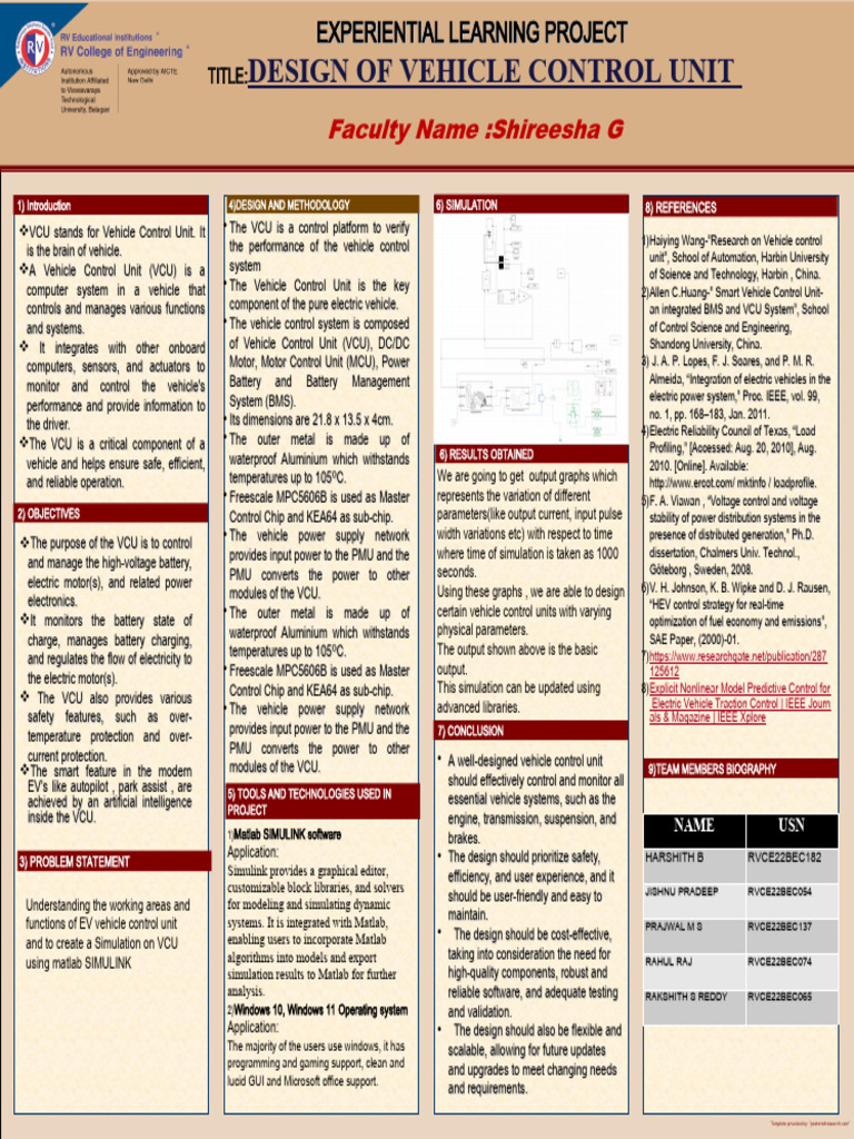 El Physics Poster | PDF | Matlab | Simulation
