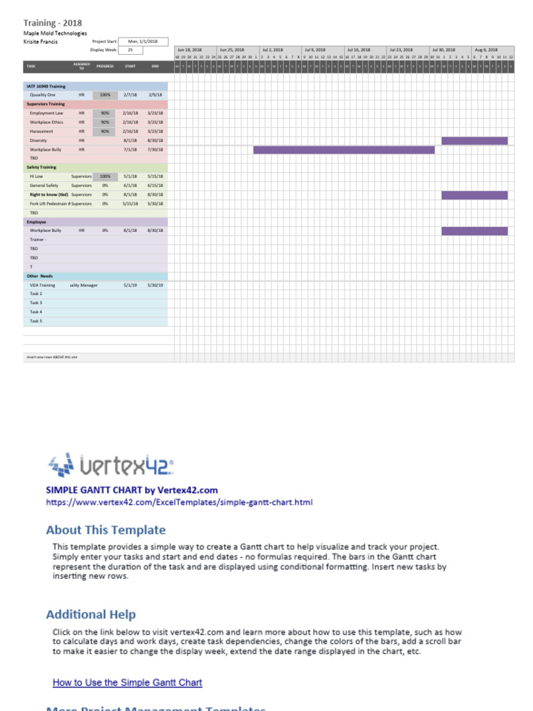 Training Schedule 2018 | PDF | Spreadsheet | Business