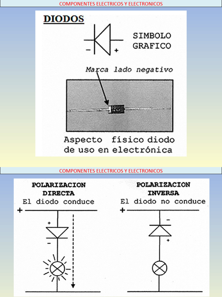 Componentes Electricos y Electronicos | PDF