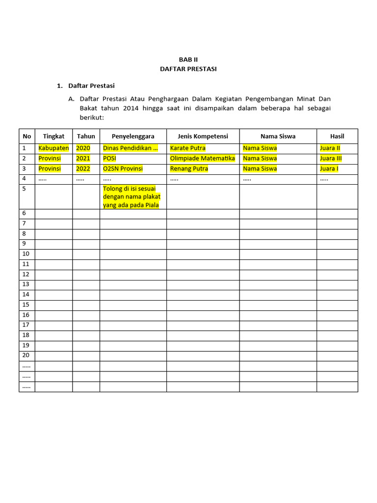 1.1. Tabel Prestasi Siswa Non-Akademik | PDF