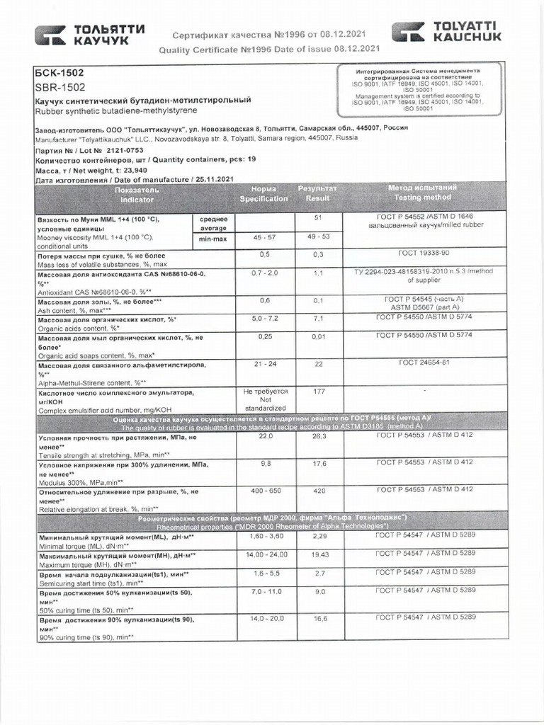 Sbr Test Report 2 Pdf
