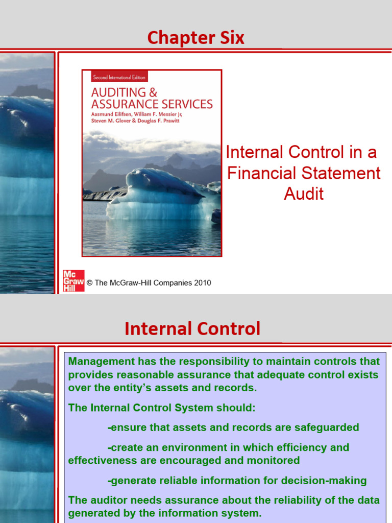 Chapter 06 International | PDF | Internal Control | Audit