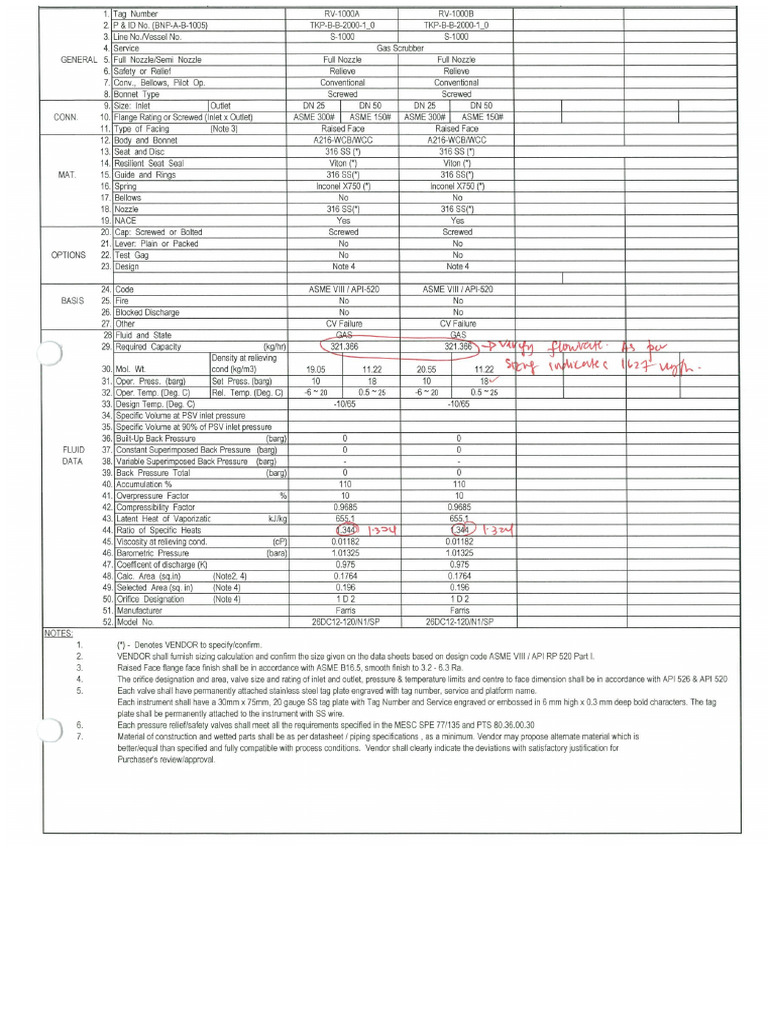Extracted Pages From Instrument Datasheet Rev A | PDF