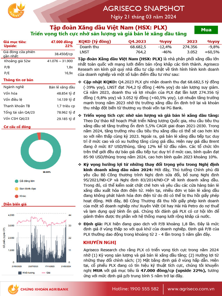 PLX 25324 Agr25032024142433 | PDF