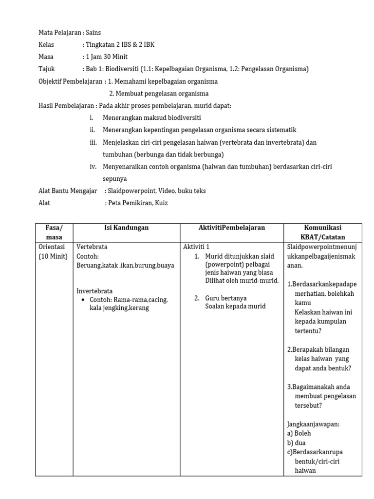 -RPH-Sains Tingkatan 2 | PDF